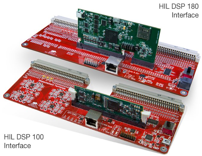 HIL DSP Interface – Quarbz Info Systems